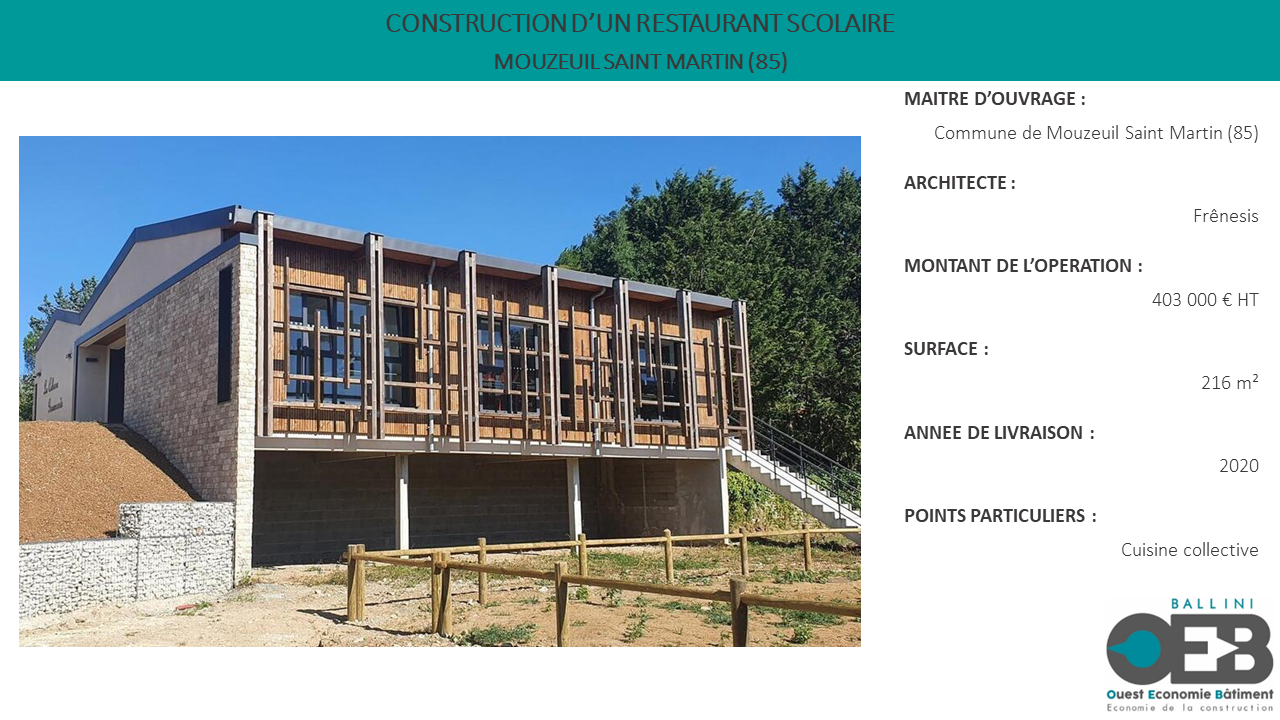 Scolaire Logements Tertiaire Santé Culture Industriel Commerce