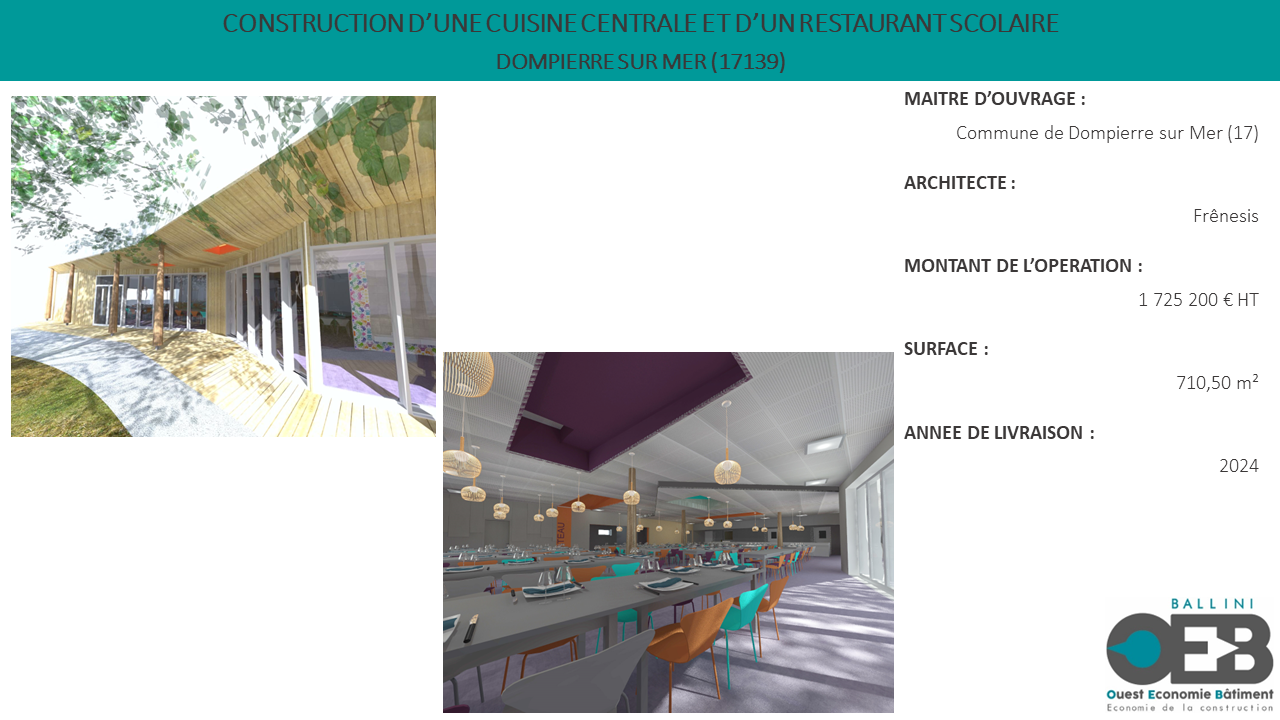 Une question ? Contactez-nous au 02 28 13 06 08