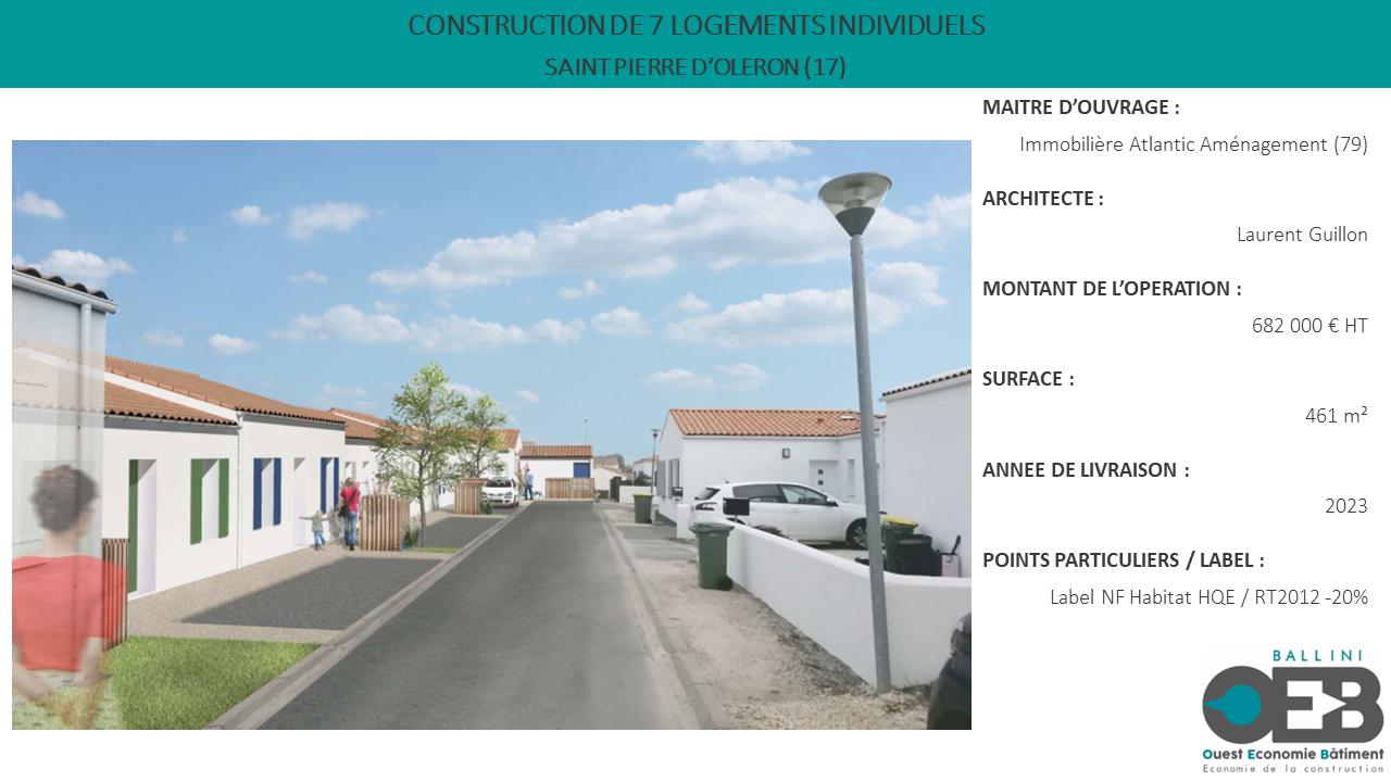 Une question ? Contactez-nous au 02 28 13 06 08