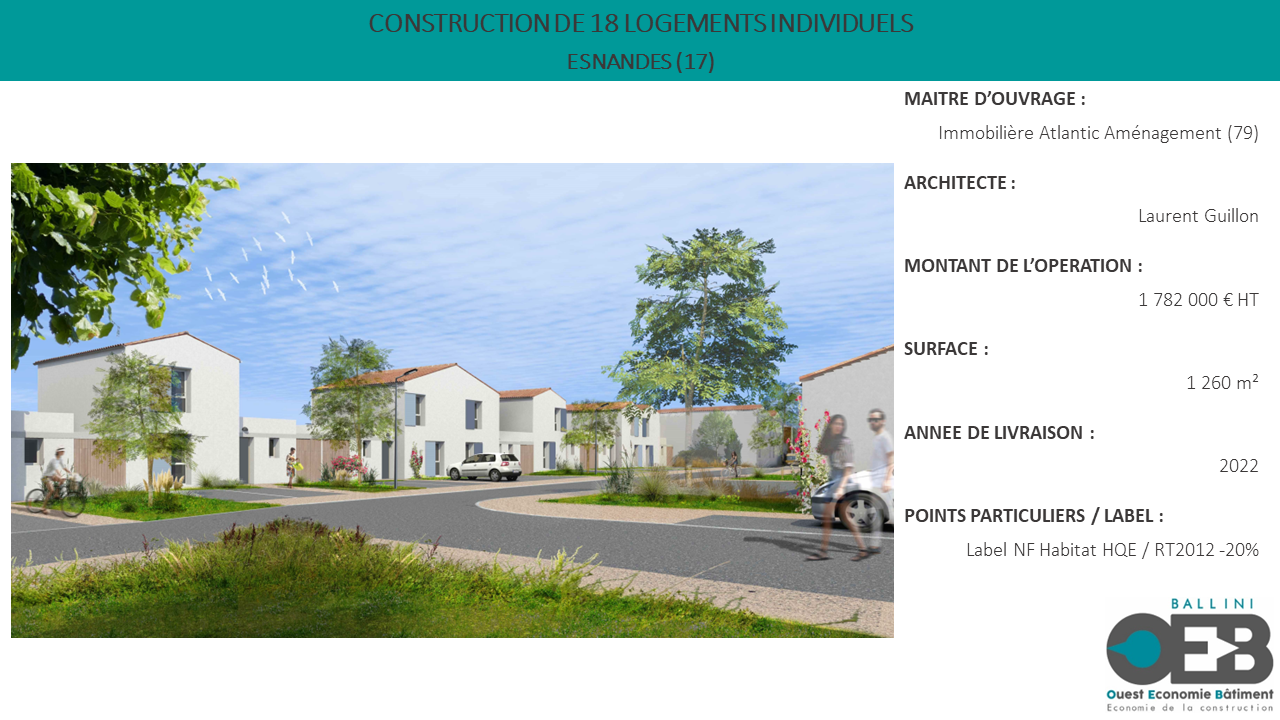 Une question ? Contactez-nous au 02 28 13 06 08