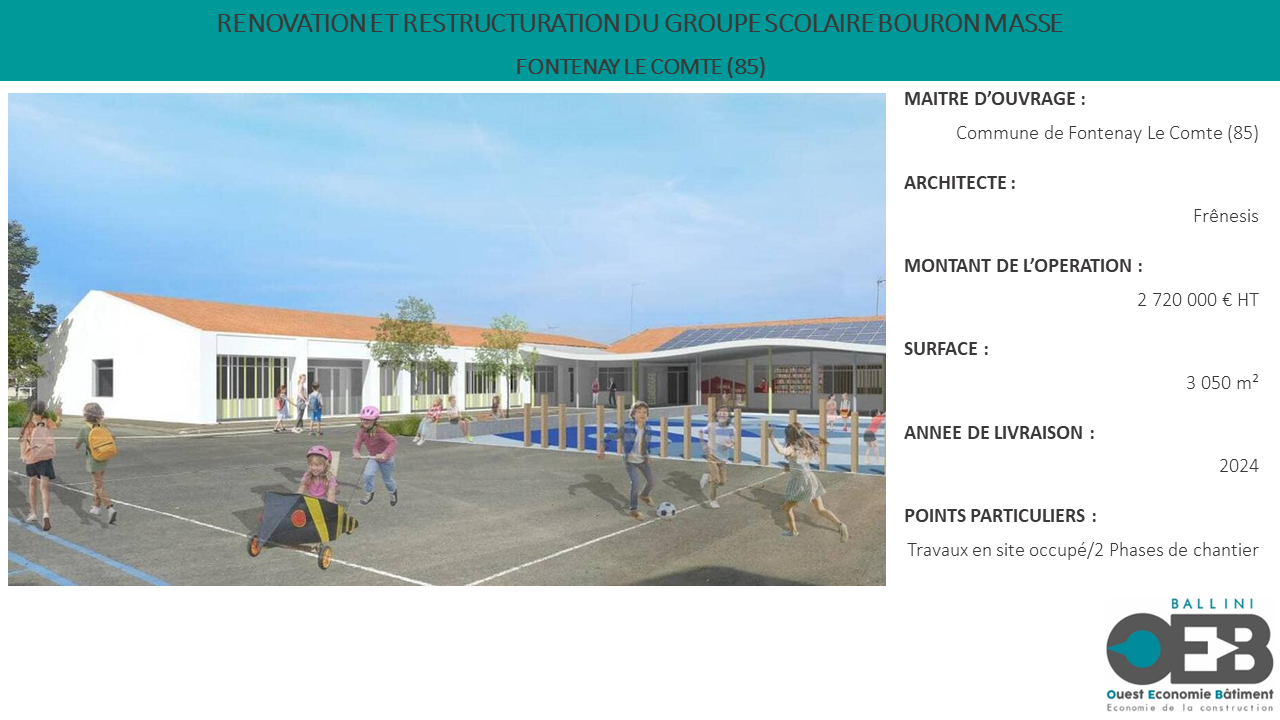 Une question ? Contactez-nous au 02 28 13 06 08